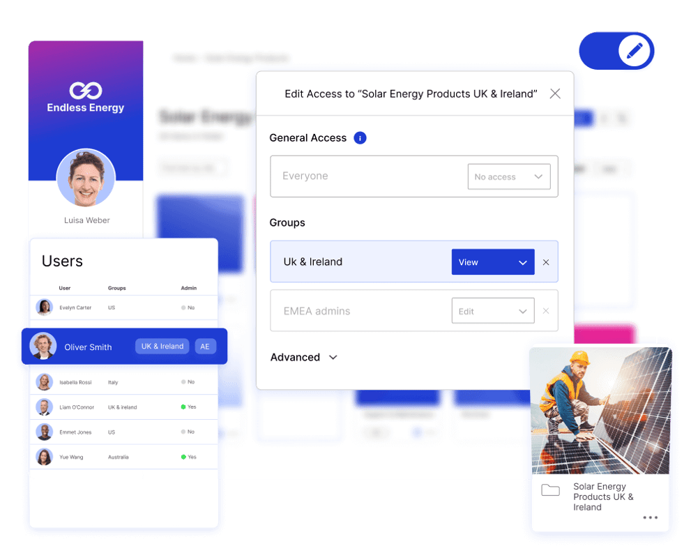 Showell® - AI Field Sales Enablement Trusted By Teams Globally