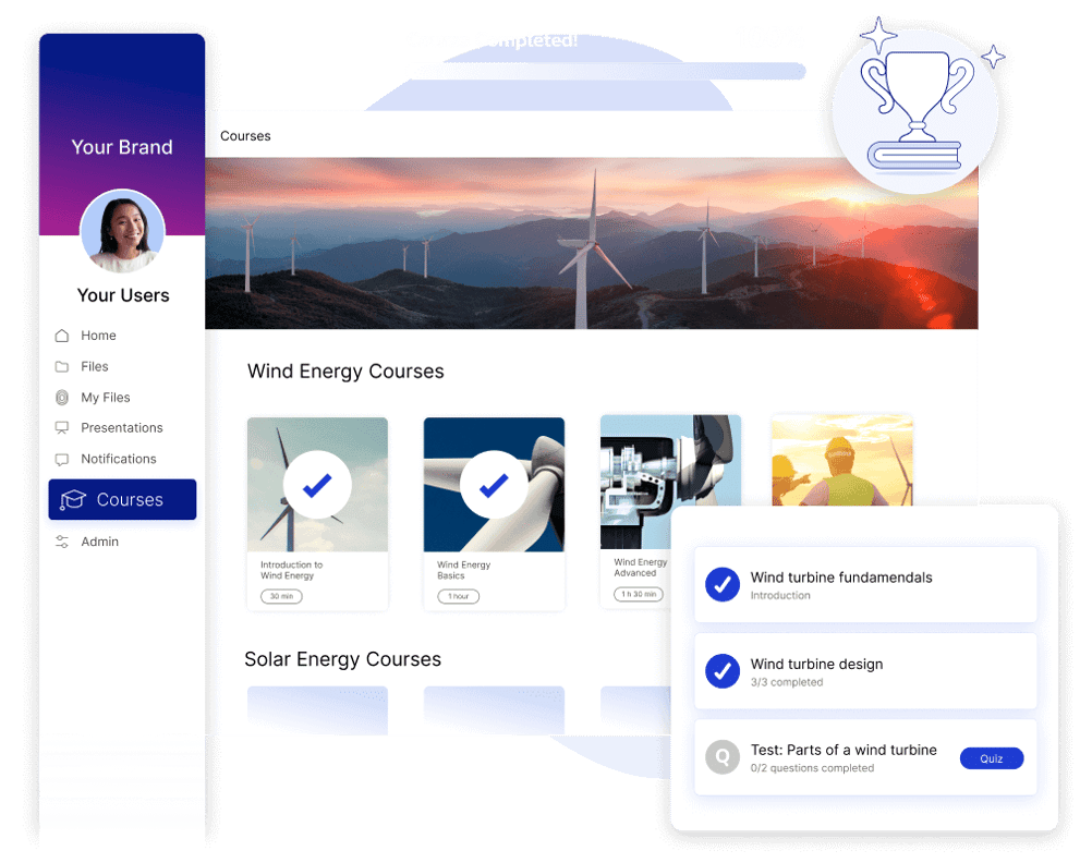 Showell® - AI Field Sales Enablement Trusted By Teams Globally