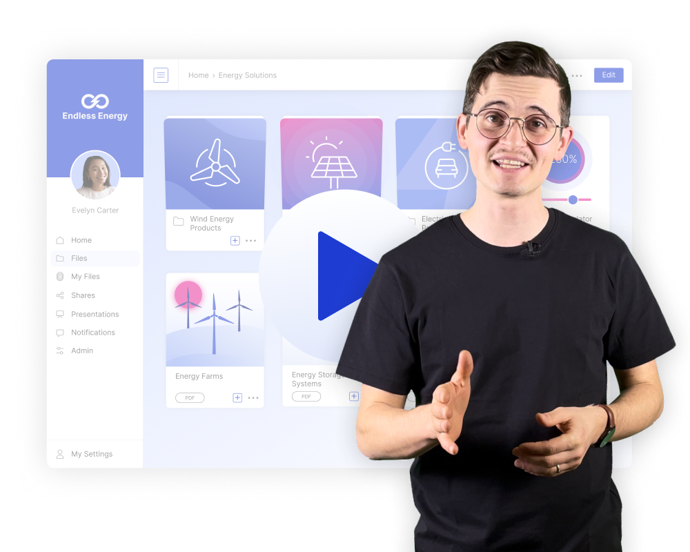 Showell® - AI Field Sales Enablement Trusted By Teams Globally