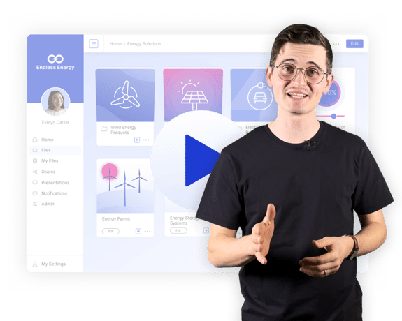 Showell® - AI Field Sales Enablement Trusted By Teams Globally