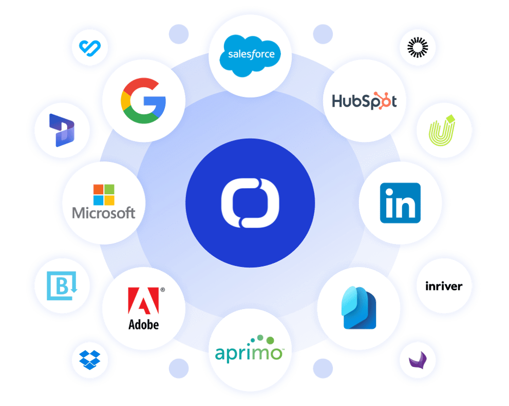 Showell® - AI Field Sales Enablement Trusted By Teams Globally